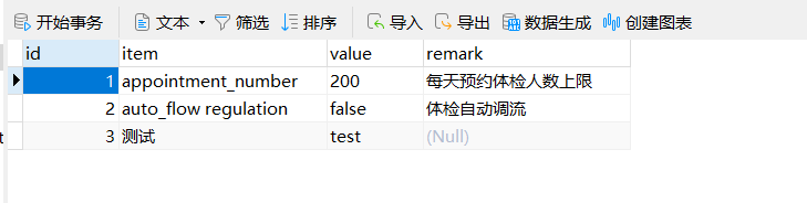 java学习笔记(2)-Mycat管理Mysql集 | Rywen's Blog